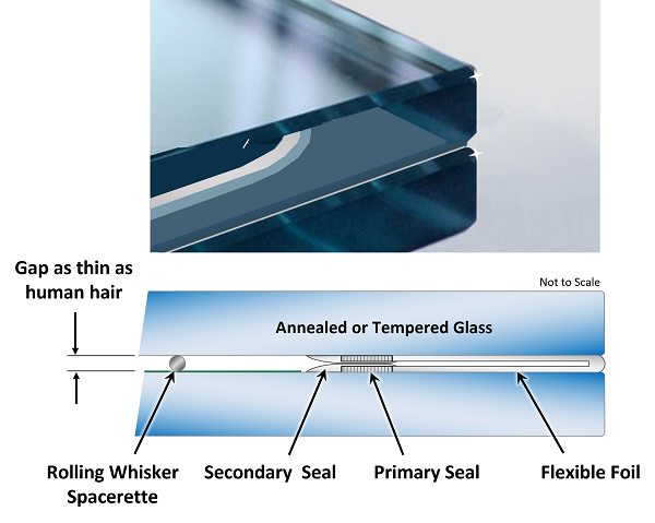 Warm as a Wall: An Introduction to Vacuum Insulating Glazing | Window ...